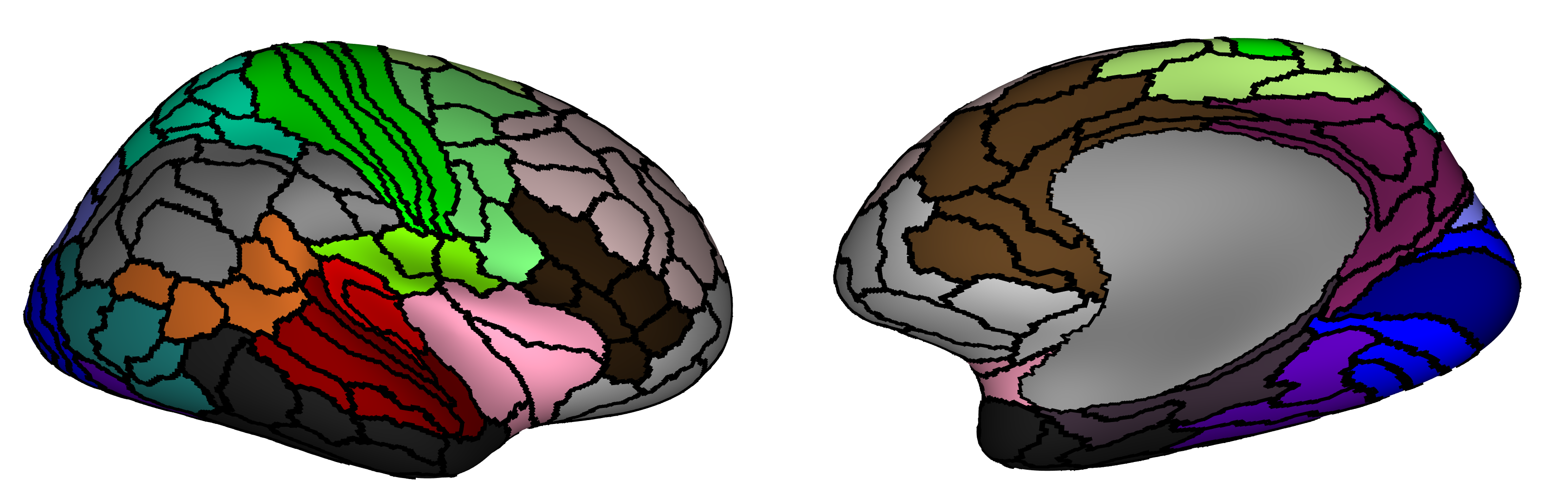 Luke Tait | Research